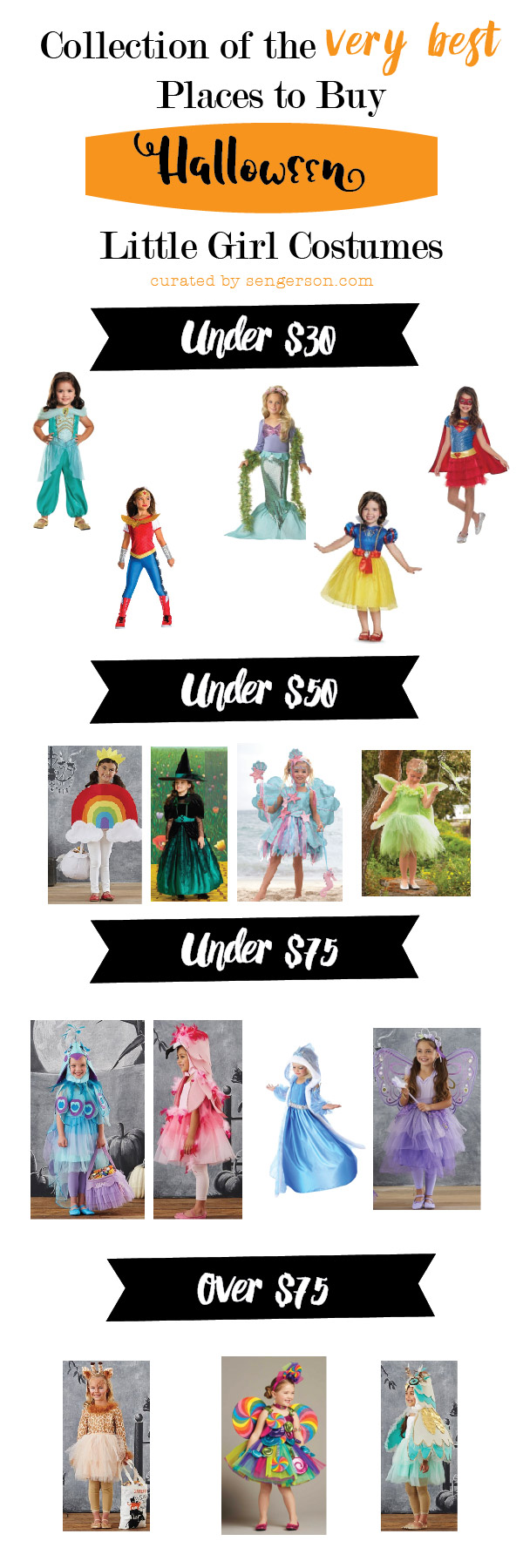 10 Creative & Unique Little Girl Costume Ideas for a Memorable Halloween