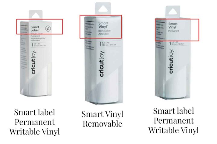 DIY Basement Tote Labeling with Printable (FREE Template)